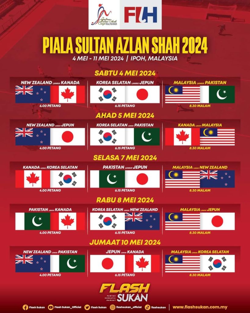 Sultan Azlan Shah Cup: World-Class Teams Vie for Victory | Ipoh Echo